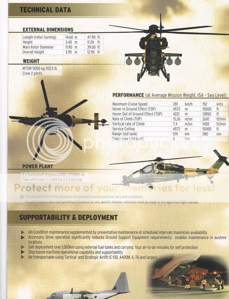 Attack & Assault Helicopters Comparison | Page 3 | Pakistan Defence